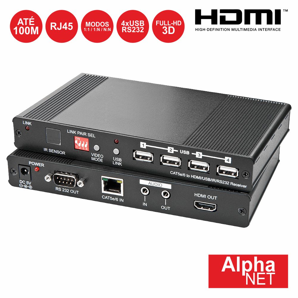 RECEPTOR HDMI/4XUSB/RS232/IR VIA RJ45 100M ALPHANET – Ledistronica, Lda