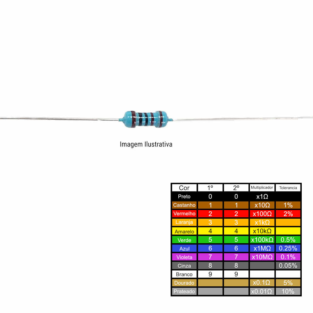 Resistencia 1,6k 1/4w – Ledistronica, Lda